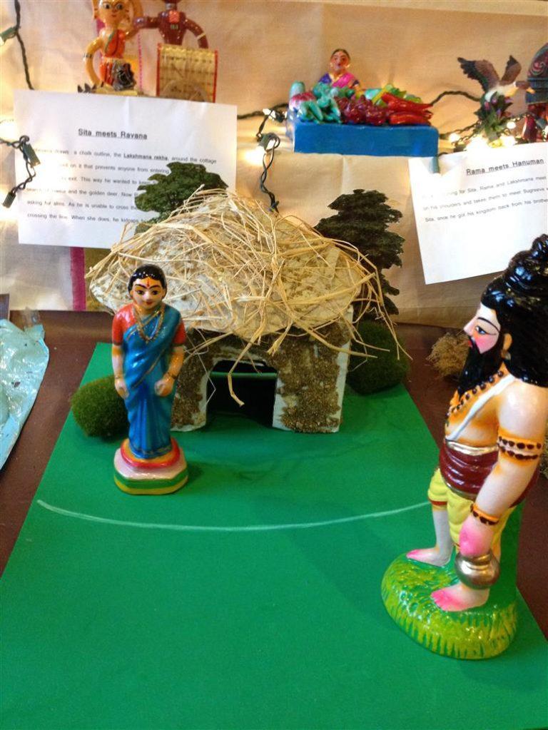 Navaratri Golu Ramayana Themes & Ideas 2022 - DivineInfoGuru.com